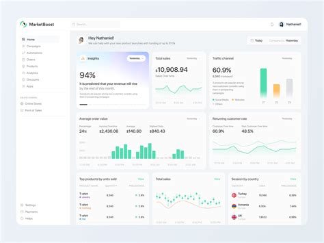 Marketing Web App Interactive Web Design Dashboard Design Template Web Marketing