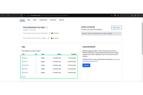 17 Best Docker Alternatives Reviewed In 2025 The Cto Club