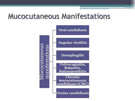 Candidiasis Clinical Manifestations And Lab Diagnosis Of Oral