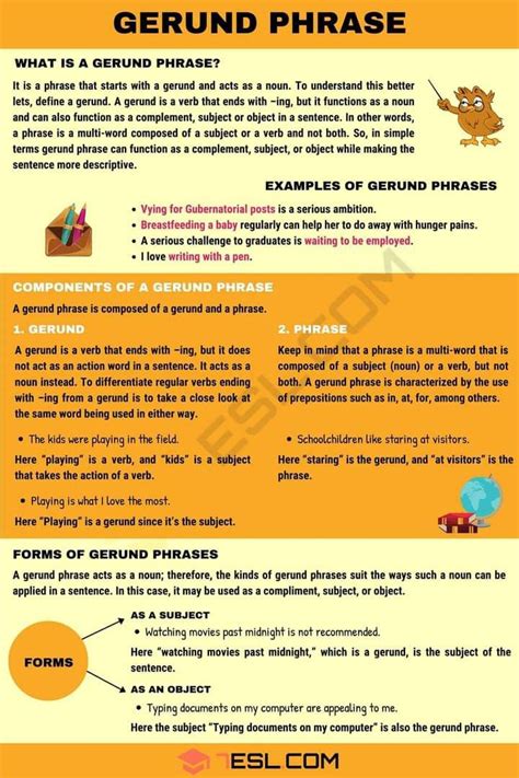 Subordinate Clause Examples And Definition Of Subordinate Clauses Artofit