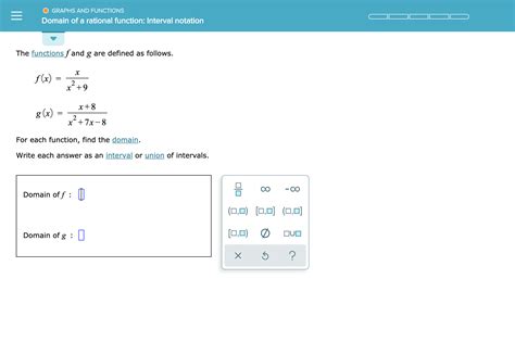 Answered Graphs And Functions Domain Of A Rational Function Interval