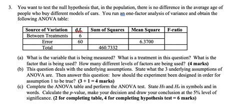 Solved 3 You Want To Test The Null Hypothesis That In The