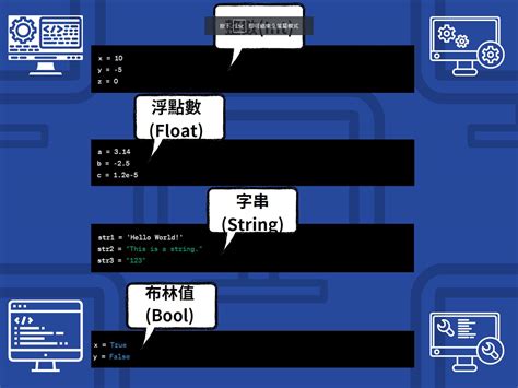 巨匠電腦台北認證中心 🌀python資料型態基本4類型🌀 大家晚安~😀 今晚小編來分享python小知識~🤓