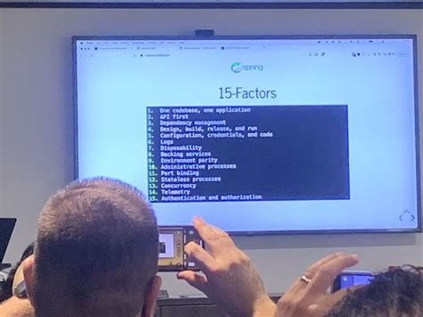 Ivan Rodriguez On Linkedin Tampajavausergroup Kubernetes Springboot Java Webdevelopment