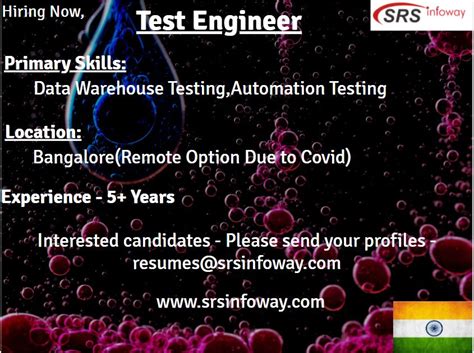 Srs Infoway On Linkedin India Nowhiring Business Datawarehousing