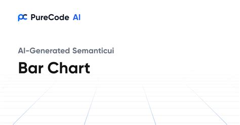 Build Great Semanticui Bar Chart Components Faster Using Ai Tools