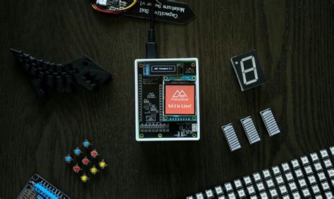 Panduan Pemula Untuk Internet Of Things Iot 2021 Pt Nocola Iot Solution