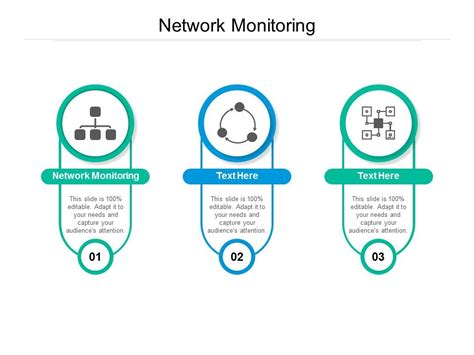 network monitoring ppt powerpoint presentation pictures deck cpb