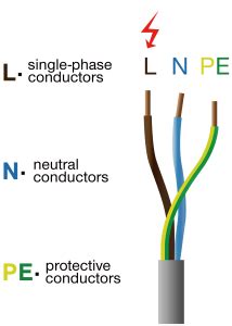 News Single Phase Vs Three Phase In Solar Energy System