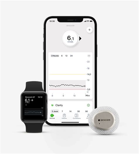 Dexcom G7 Dexcom