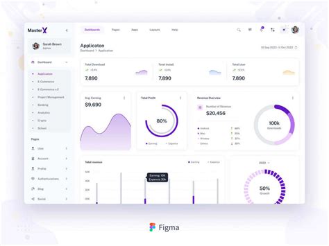 Free Admin Dashboard Template Download Ui Lib