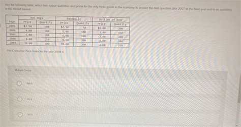 Solved Use The Following Table Which Lists Output