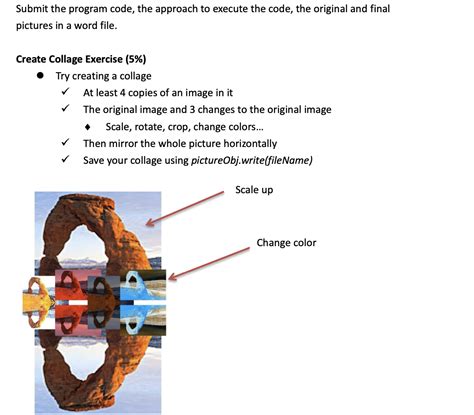 Submit The Program Code The Approach To Execute The Chegg