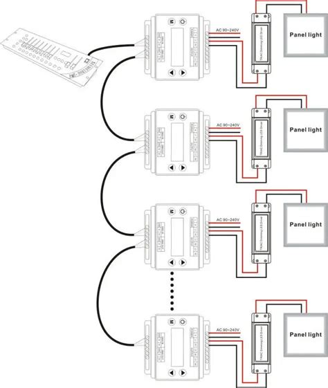 Dmx Triac Dimmer 110v 220v 3 Channel Triac Dmx Dimmer Dmx302 Buy 3 Channel Triac Dmx Dimmer
