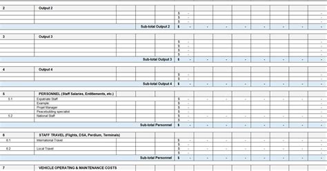 Ing Project Budgeting How To Manage And Monitor Your Finances