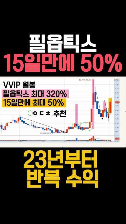 필옵틱스 주가전망skc 주가전망와이씨켐 주가전망태성 주가전망유리기판 관련주유리기판 대장주유리기판 주식유리기판 전망유리기판ces유리기판skc제이앤티씨에프엔