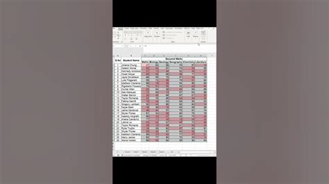 Excel Tips Data Analysis Using Conditional Formatting Shorts Shortsyoutube Tutorial Excel