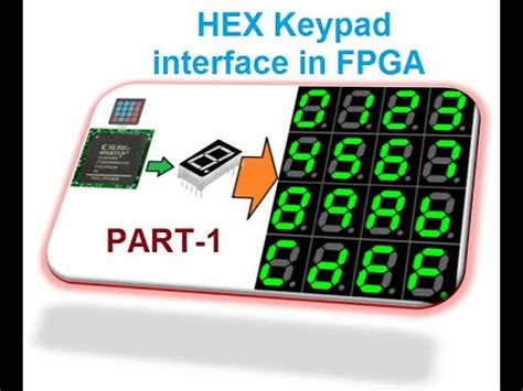 HEX Keypad Interface Using FPGA Theory YouTube