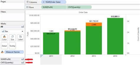 How To Create Combination Chart In Tableau Learn Tableau Public