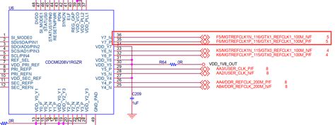 基于fpga的光口通信开发案例tx Diff Swing Csdn博客