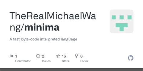 Composition Vs Inheritance Programminglanguages