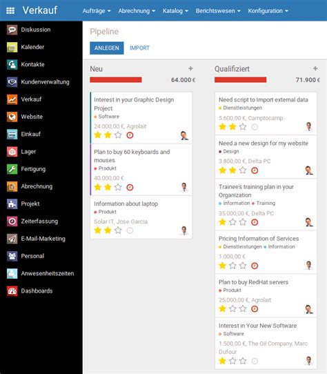 Odoo Enhanced Community Odoo Partner Power