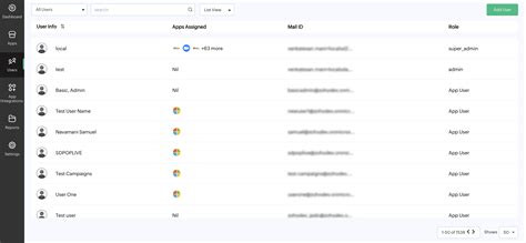 Manageengine Saas Manager Plus Features