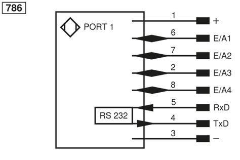 Barcode Scanner Circuit Diagram 24 Koleksi Gambar