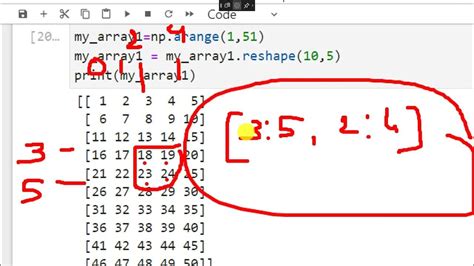 Python Lecture 20 Numpy Functions Nmd Pvt Ltd Data Analytics