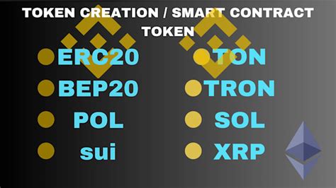 Develop A Sol Token Erc Xrp Coin Bep Token Customize With Specific Feature By Ruthcreator