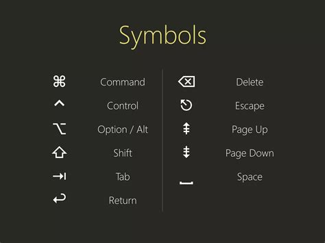 Multiple Cursors In Sublime Text Pdf Technology And Computing