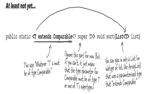 Comparable Comparator Generics And Intro To Lambda Brians Dev Blog