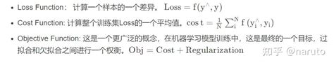 Pytorch笔记六 模型的权值初始化与损失函数介绍 知乎 Pytorch笔记六 模型的权值初始化与损失函数介绍 知乎