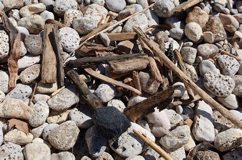 Etl Pipeline Sharepoint Excel Files With Python By Matteo Aurelio