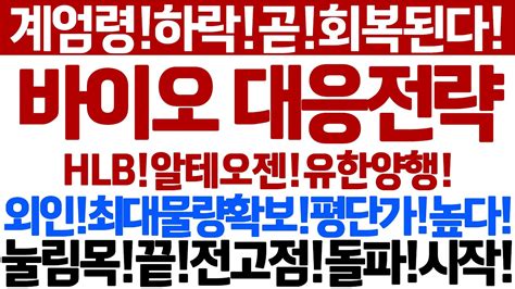 Hlb알테오젠유한양행 주가전망 계엄령충격곧회복된다외인세력최대물량확보평단가대비전고점돌파시킨다매수기회 Youtube