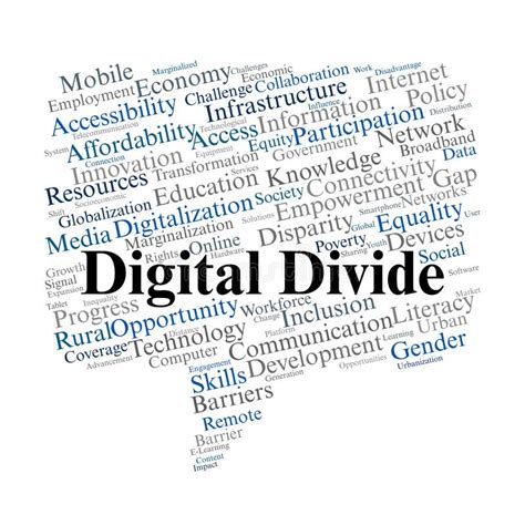 Digital Divide Word Cloud Key Terms On Technology Access Equality And Inclusion Stock