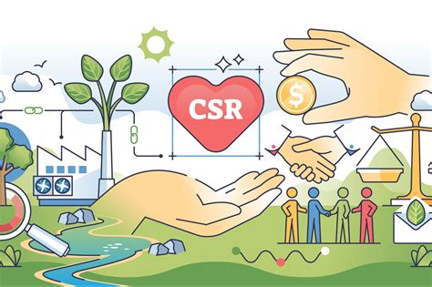 6 Ways To Start A Corporate Social Responsibility Program With Real