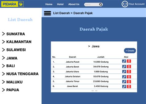 Project Quasar Design Figma