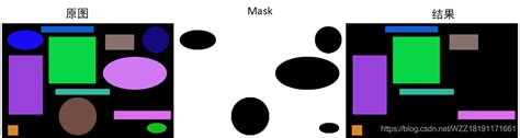 python opencv实现多种形状的检测 python 椭圆检测 csdn博客