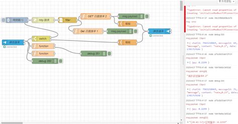 alex9ufo 聰明人求知心切 日幣匯率 node red 爬蟲 telegram