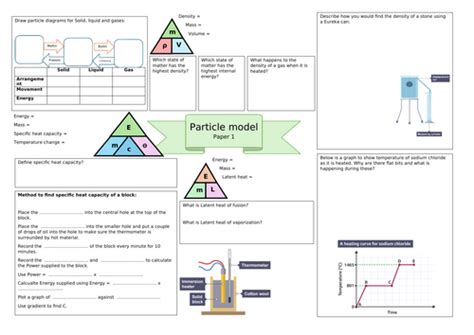 Particle Model Revision Broadsheet Aqa Combined Science Trilogy Physics Teaching Resources