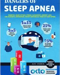 Polysomnography System Sleep Study Machine Latest Price Manufacturers Suppliers