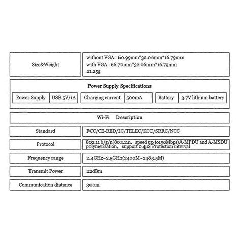 Fabgl Vga32 Vga Esp32 Psram Module V14 Controller Ps2 Mouse Keyboard Graphics Library Game