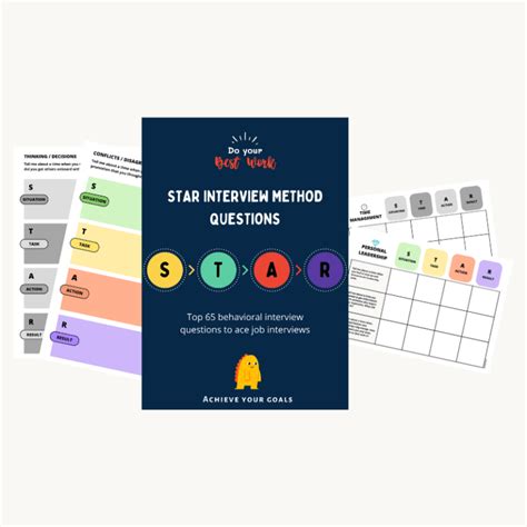 Star Interview Method Questions Techtello Products