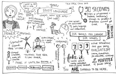 Sketch Note Templates Sketch Note Templates