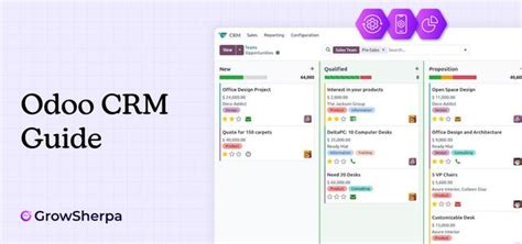 Odoo Crm A Complete Guide To Benefits Features And Pricing