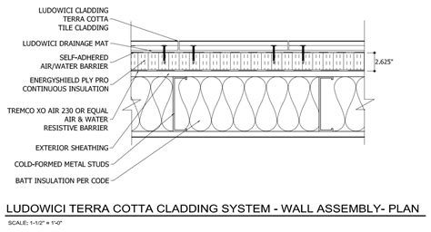 Nexclad Small Format Terracotta Engineered Systems