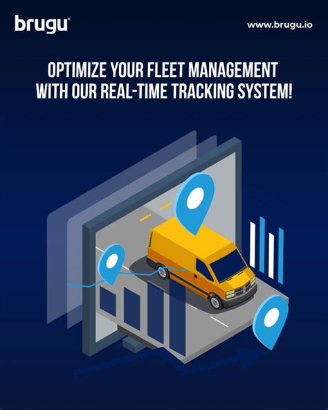 Brugu Software Solutions On Linkedin Supplychain Brugu Logistics