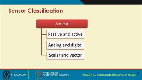 Iot Sensing And Actuation Pdf