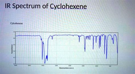 Solved Ir Spectrum Of Cyclohexene Cyclohexene